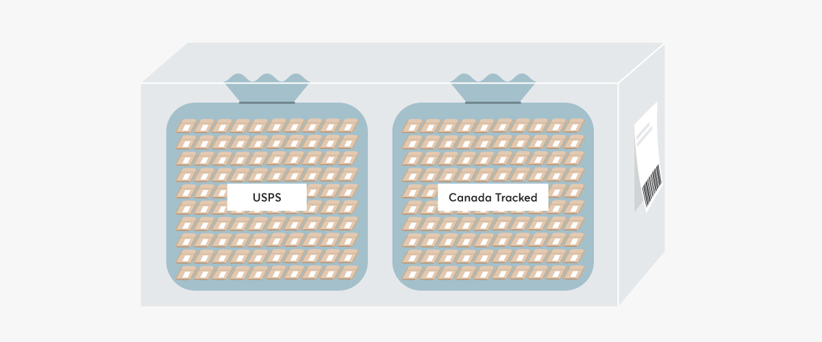 FAQs And Tips For Batching & Sorting Shipments | Chit Chats